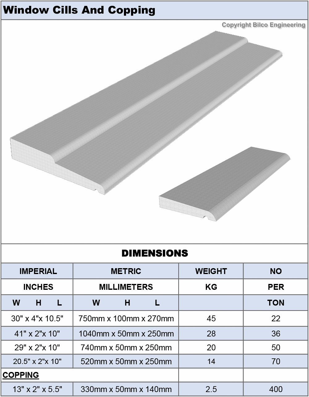 Window Cills